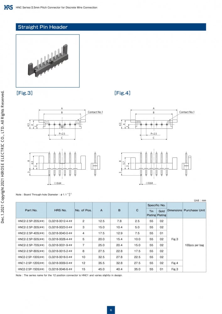 HRS HNC Series catalogue page 6