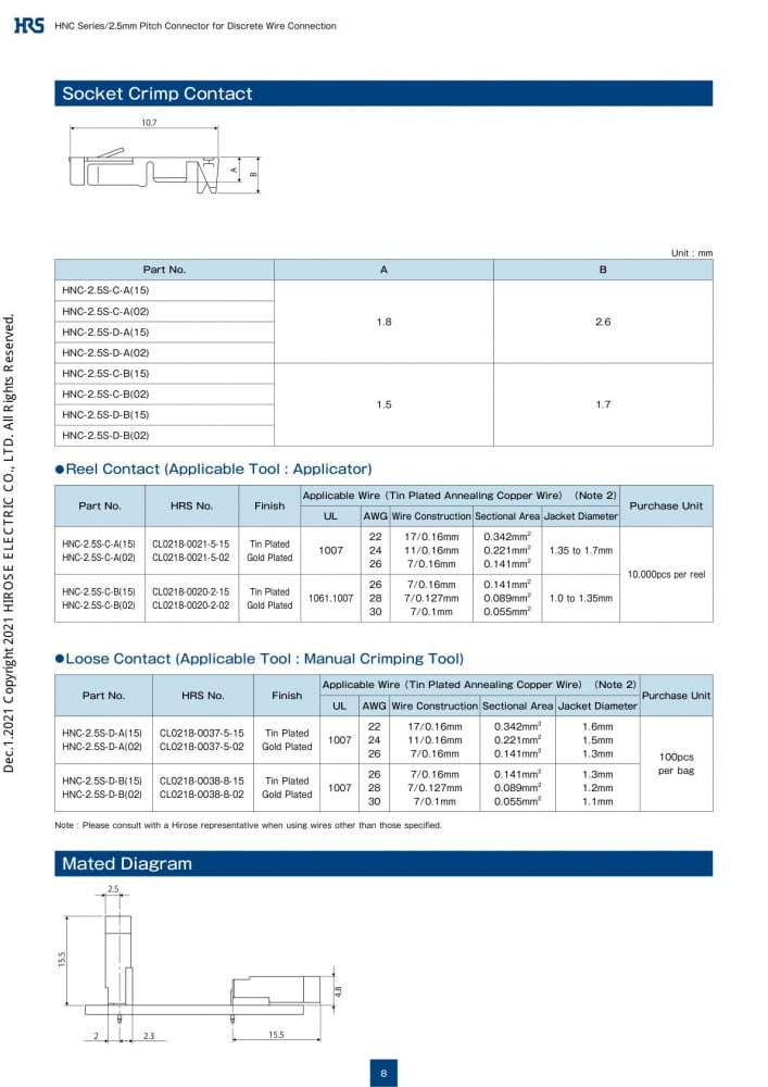 HRS HNC Series catalogue page 8