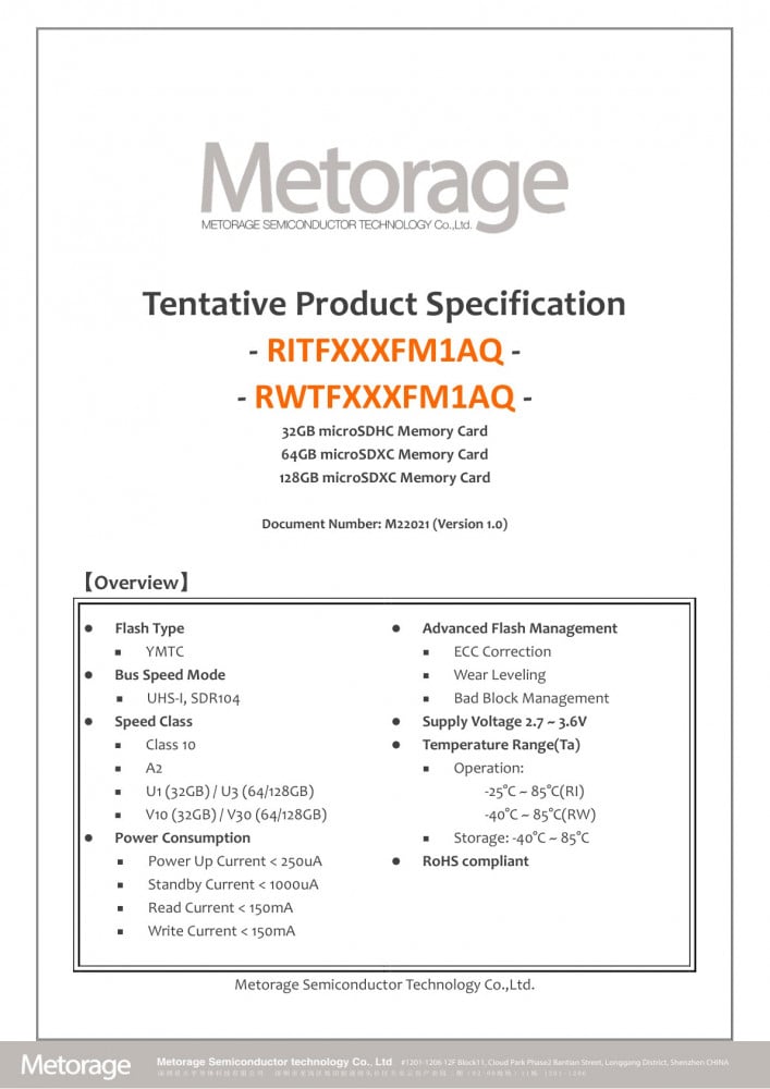 RITF032FM1AQ datasheet page 1