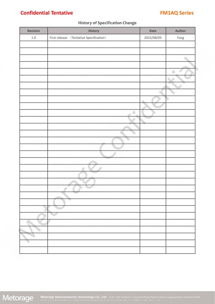 RITF032FM1AQ datasheet page 2