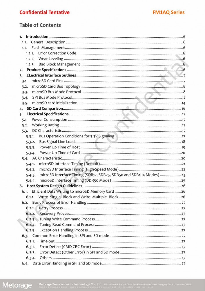 RITF032FM1AQ datasheet page 4