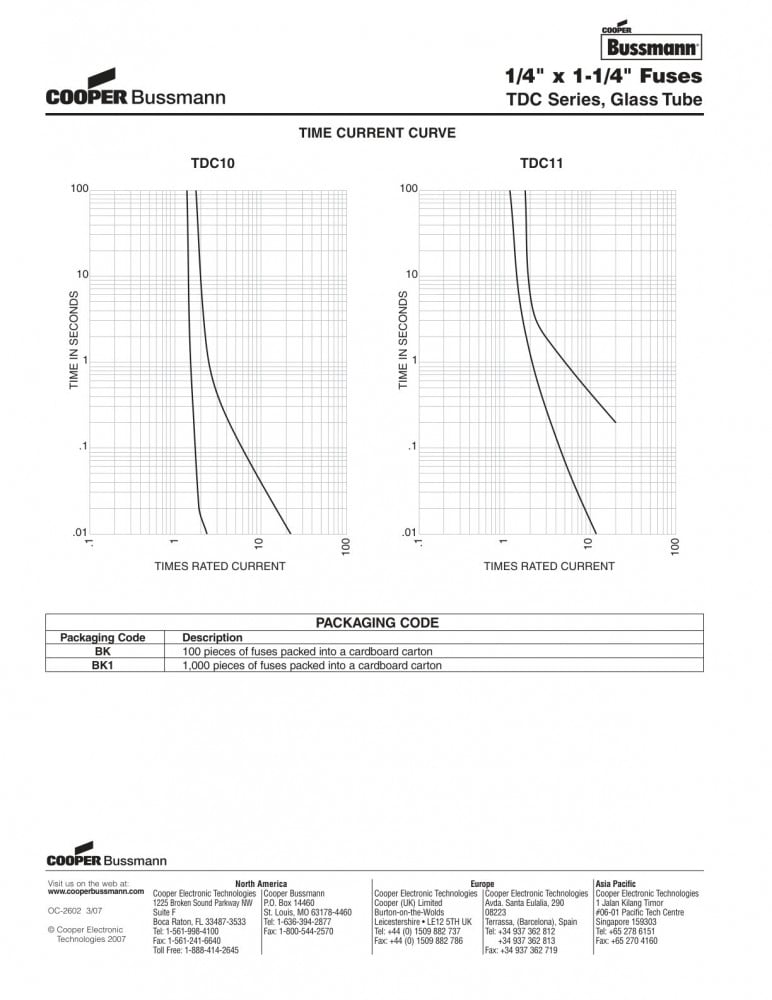 EATON TDC10 fuse datasheet page 2