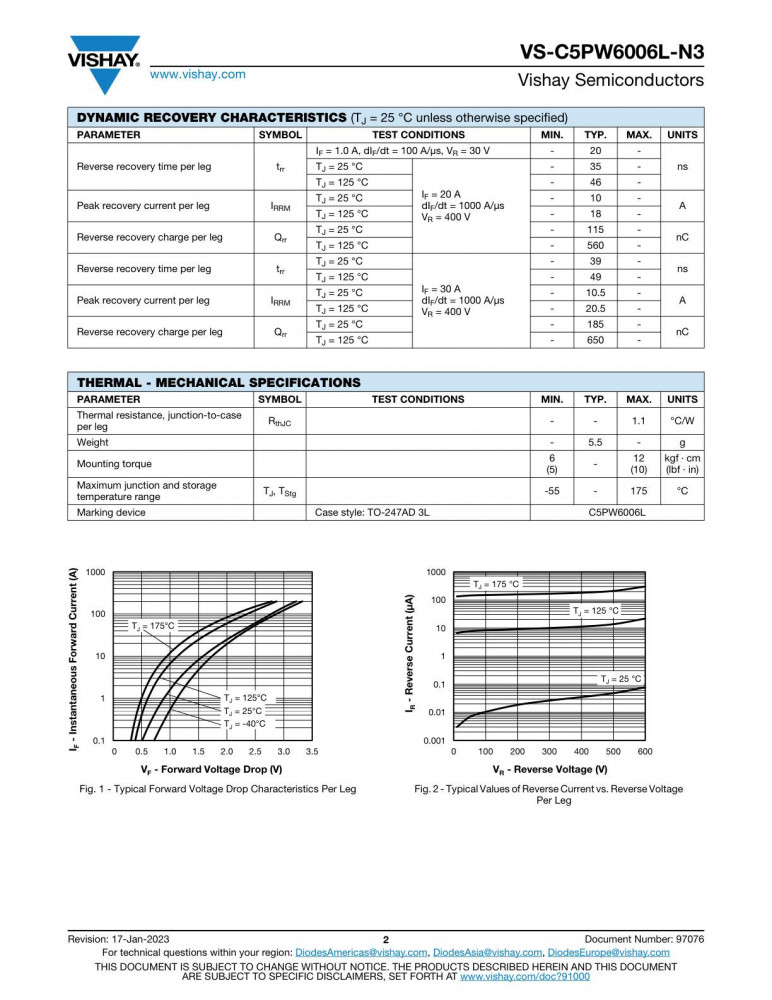 VS-C5PW6006L-N3 datasheet page 2