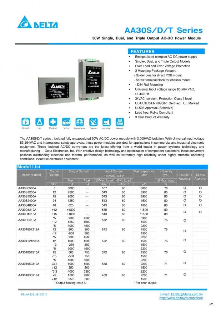 DELTA AA30 series datasheet page 1