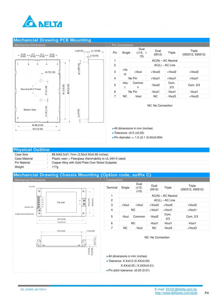 DELTA AA30 series datasheet page 4