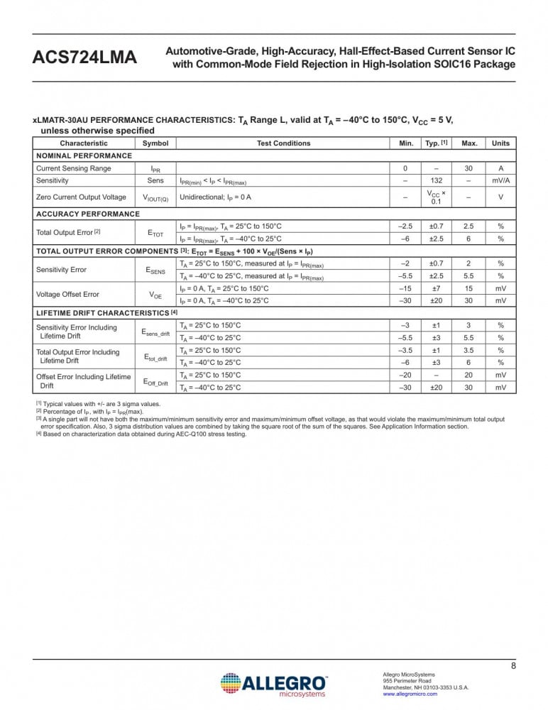 ACS724 datasheet page 8