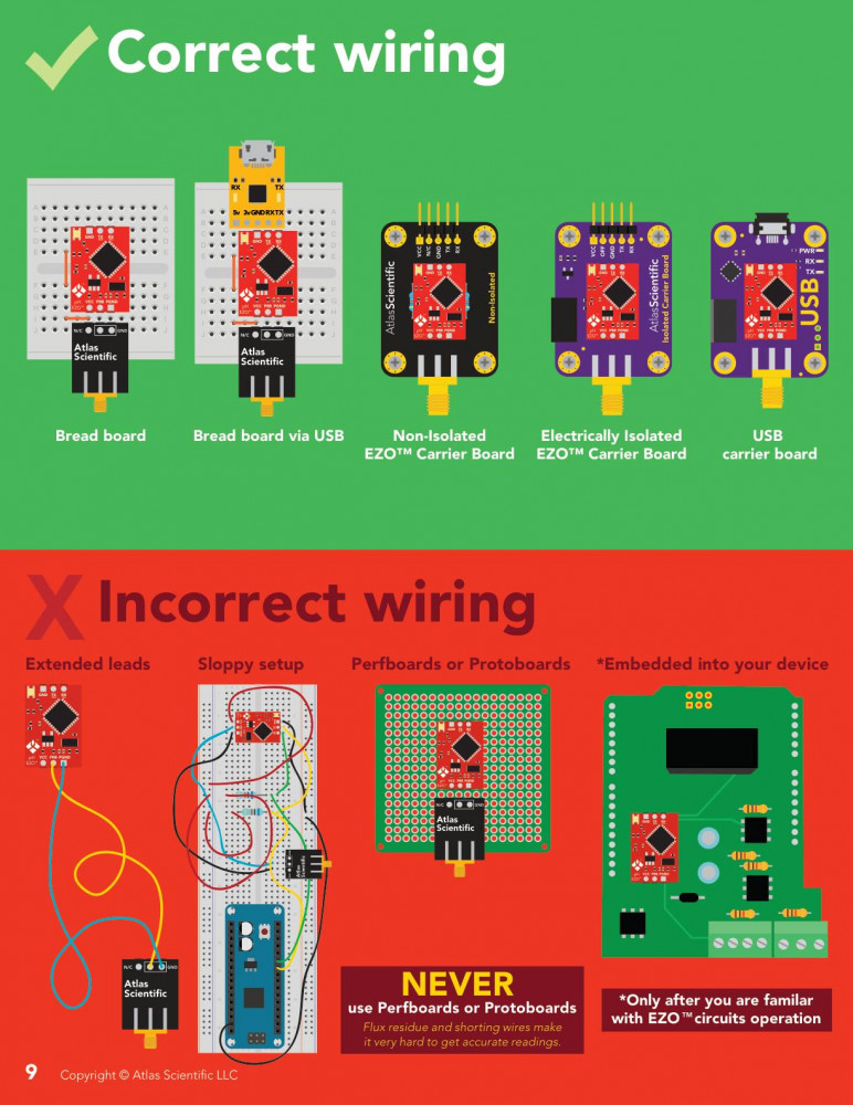 KIT-101P technical document page 9