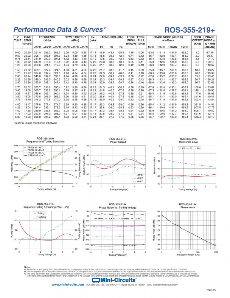 ROS-355-219+ technical document page 2