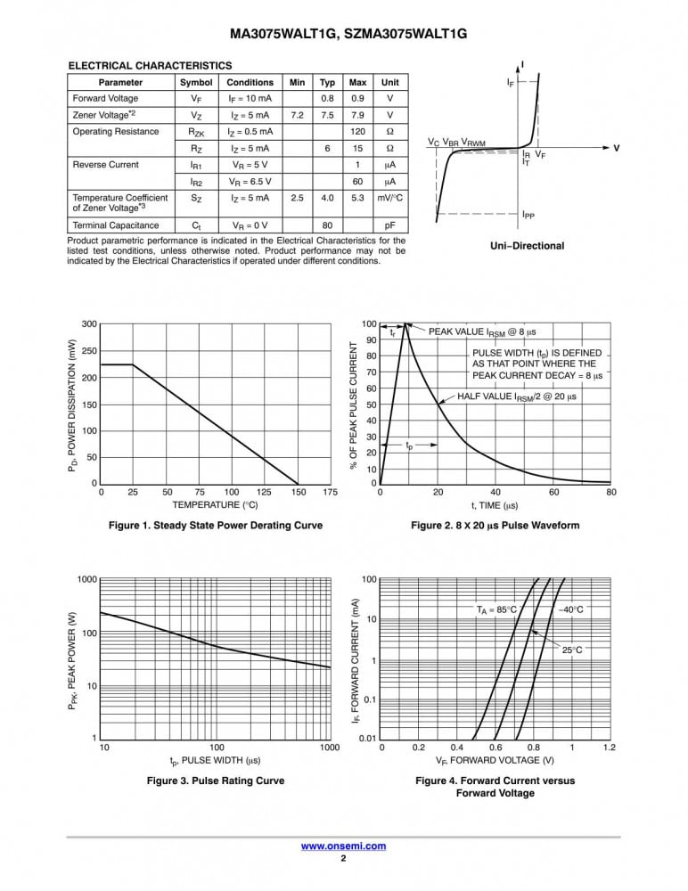 MA3075WALT1G datasheet page 2