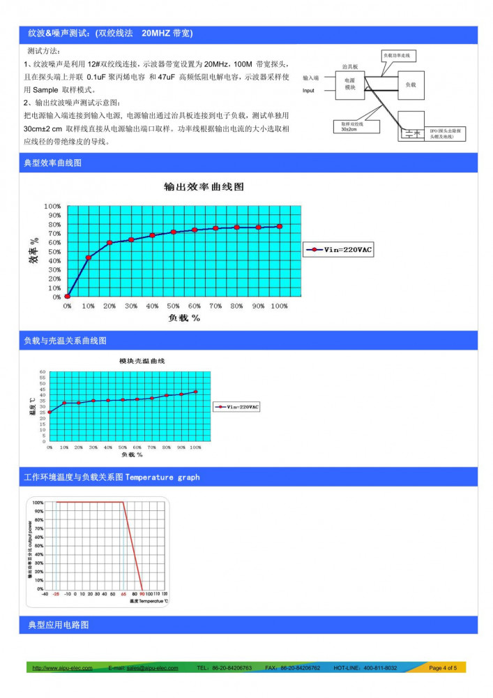 WA5-220S05D3A technical document page 4