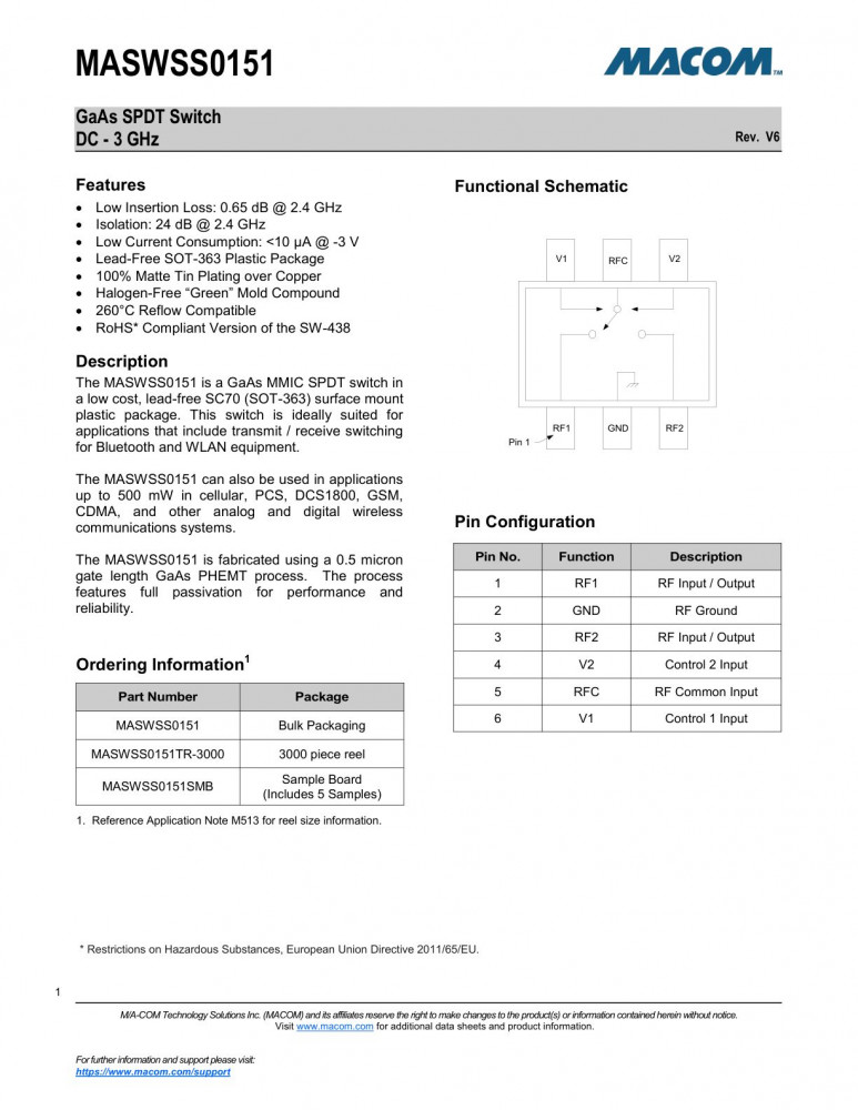 MASWSS0151 technical document page 1