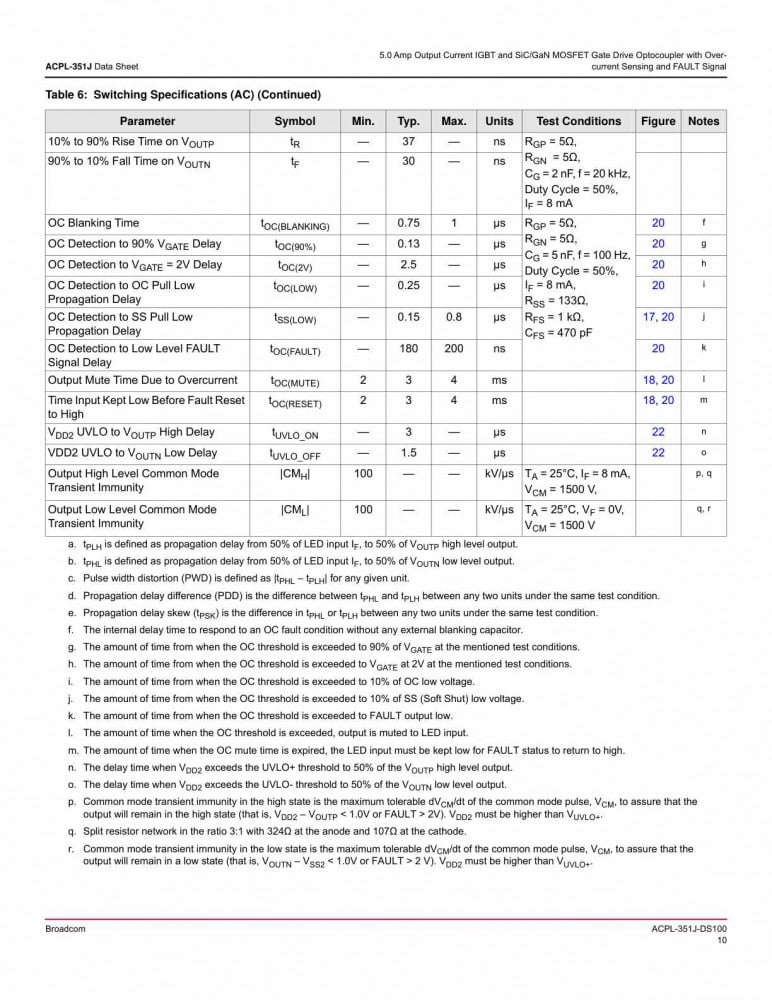 ACPL-351J datasheet page 10