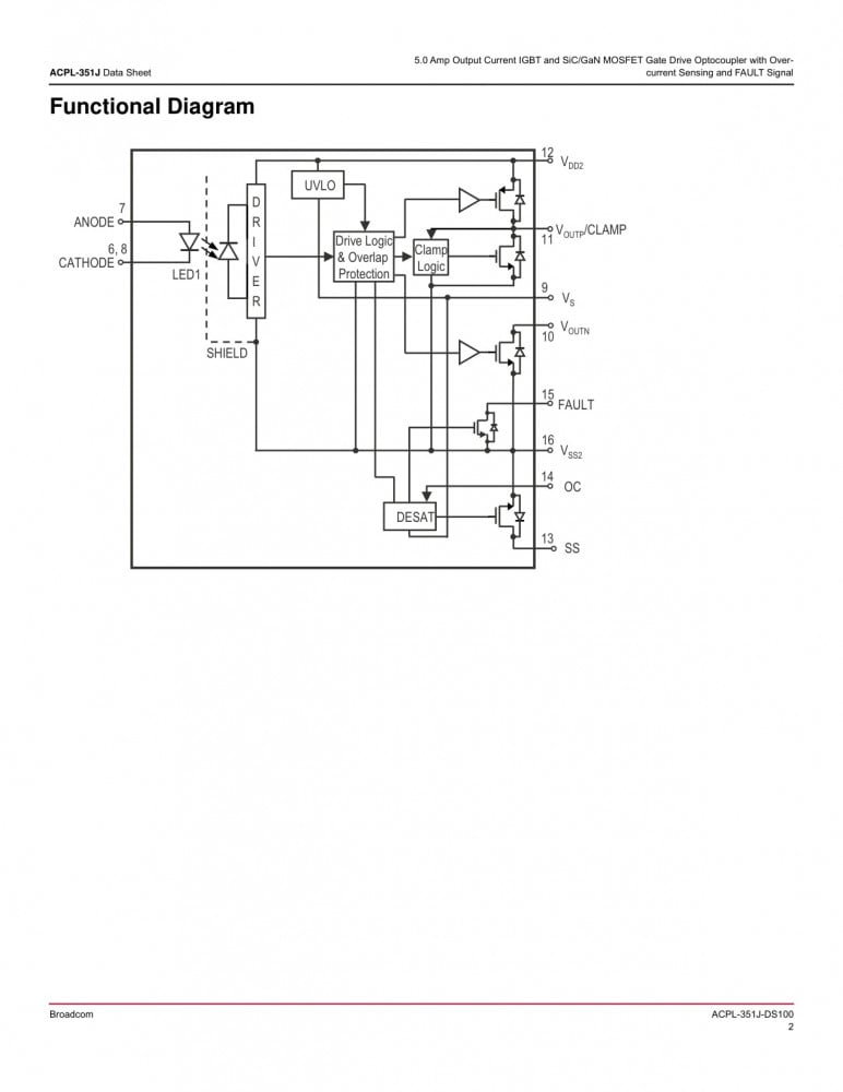 ACPL-351J datasheet page 2