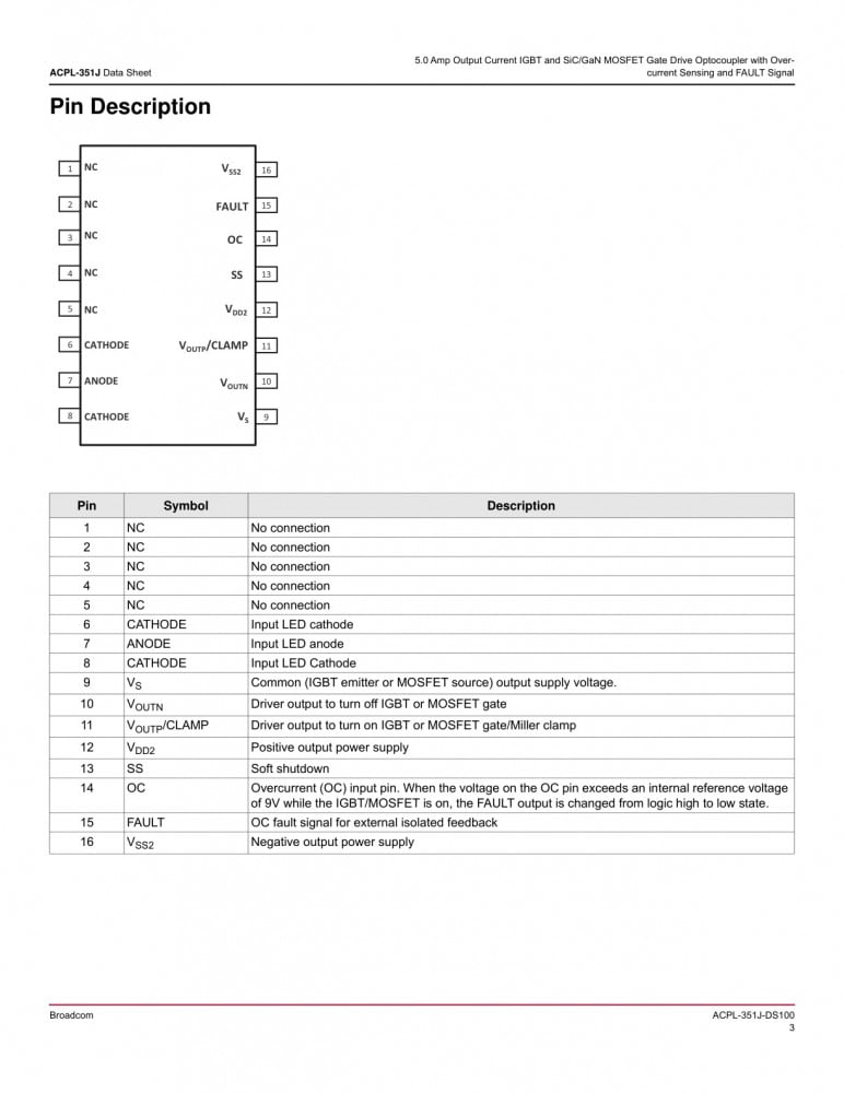 ACPL-351J datasheet page 3