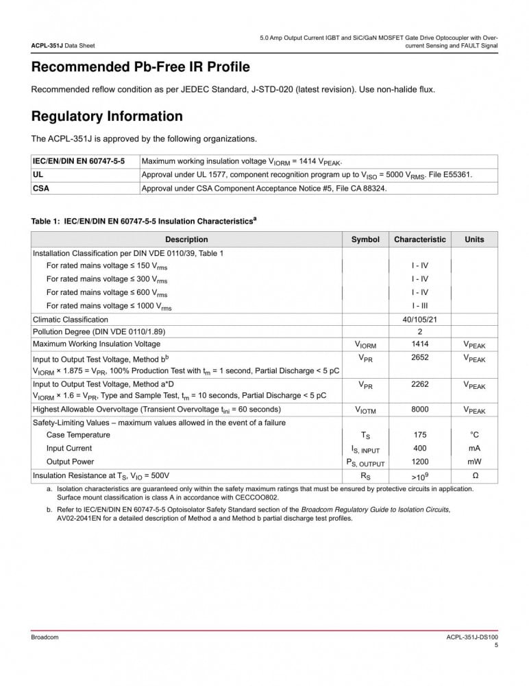 ACPL-351J datasheet page 5