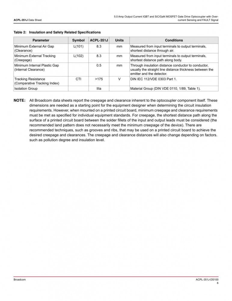 ACPL-351J datasheet page 6