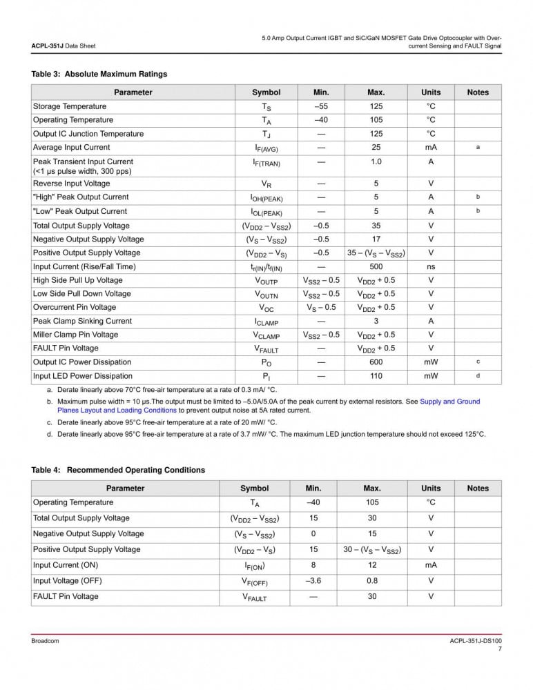 ACPL-351J datasheet page 7