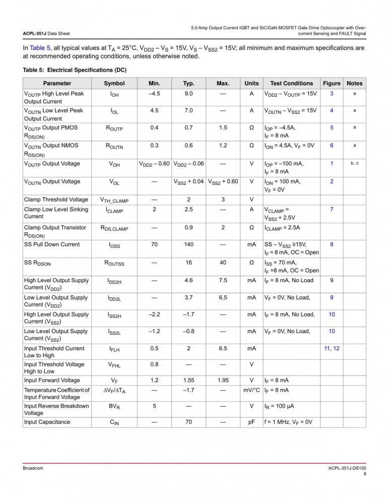 ACPL-351J datasheet page 8