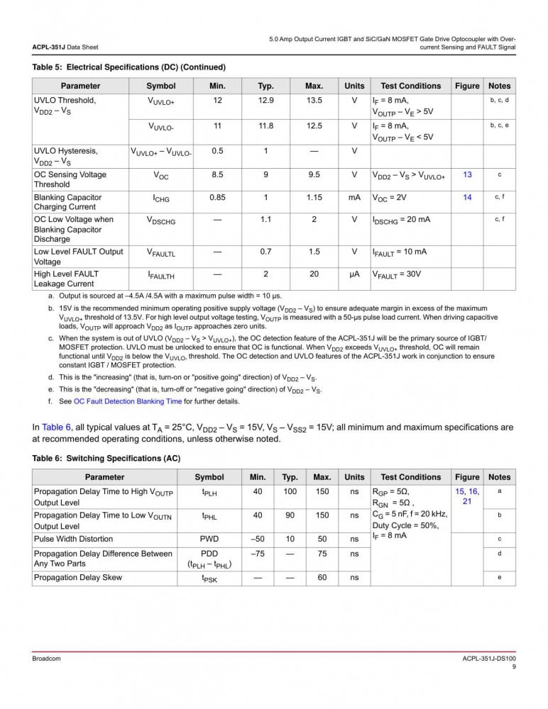 ACPL-351J datasheet page 9