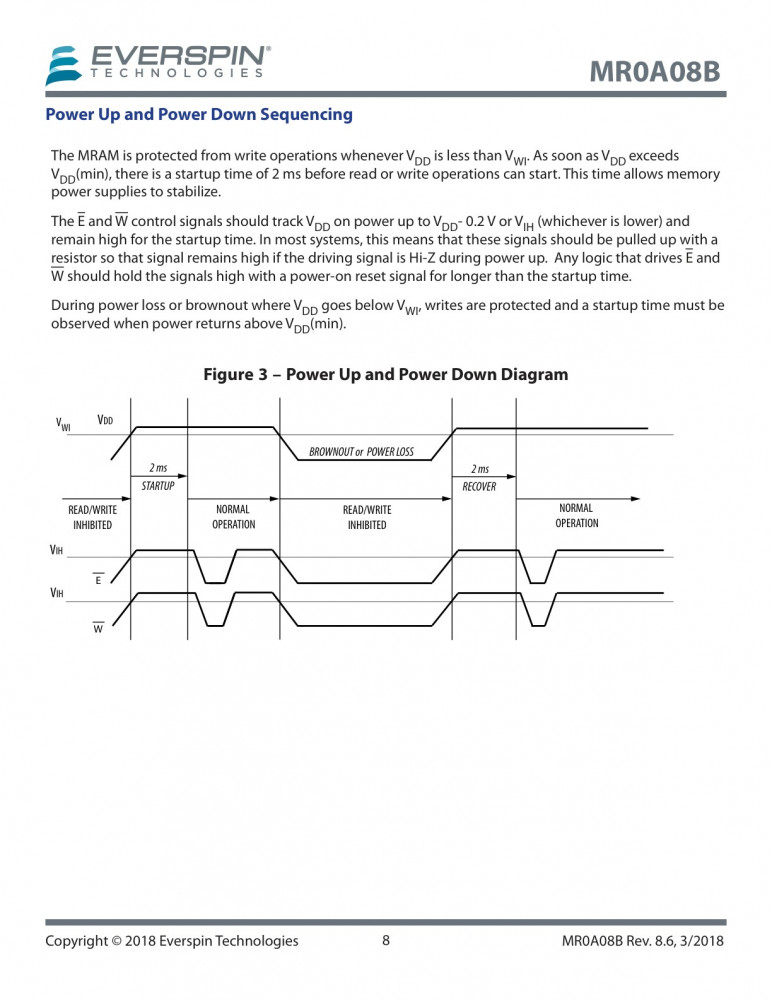 MR0A08BCYS35 datasheet page 8