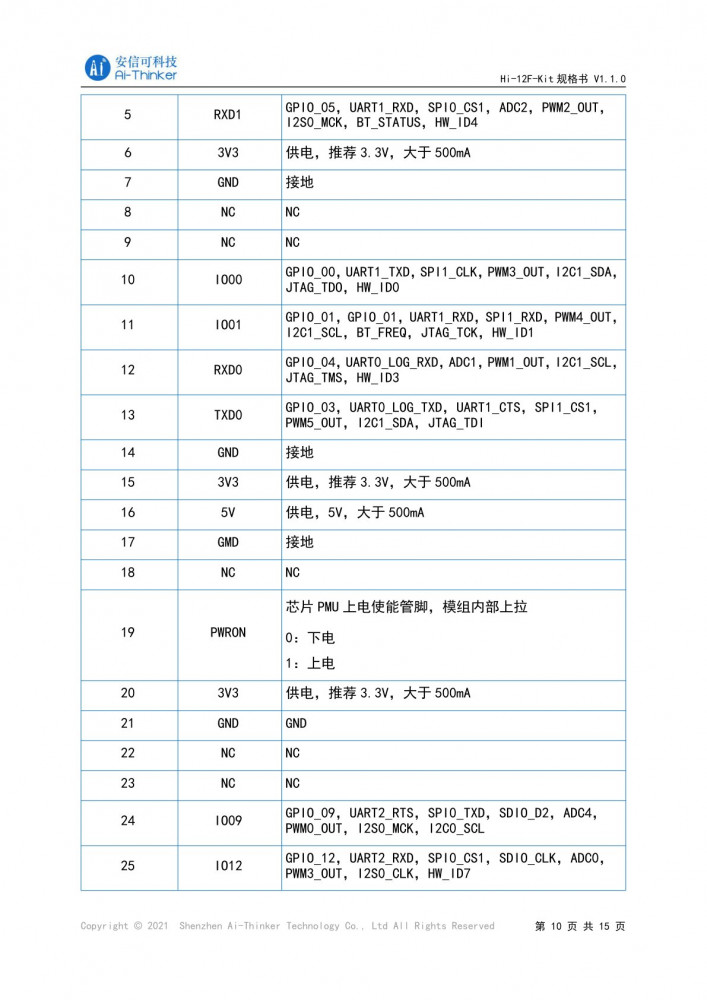 Hi-12F-Kit technical document page 10