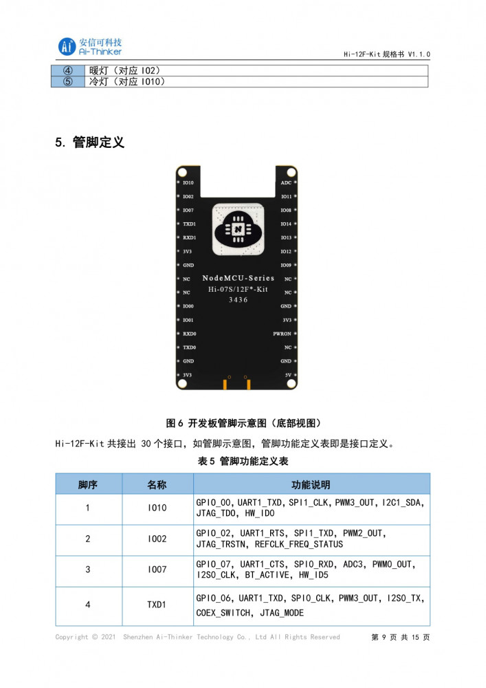 Hi-12F-Kit technical document page 9