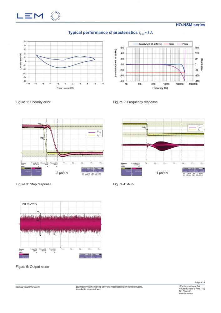 HO 15-NSM-0000 datasheet page 9