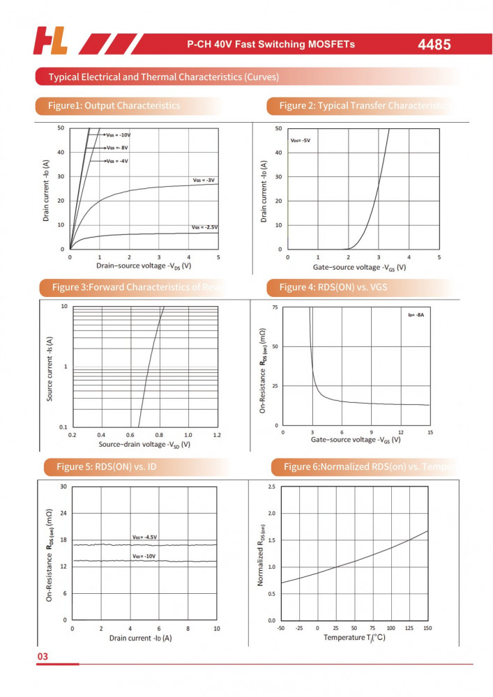 HL 4485 datasheet page 3