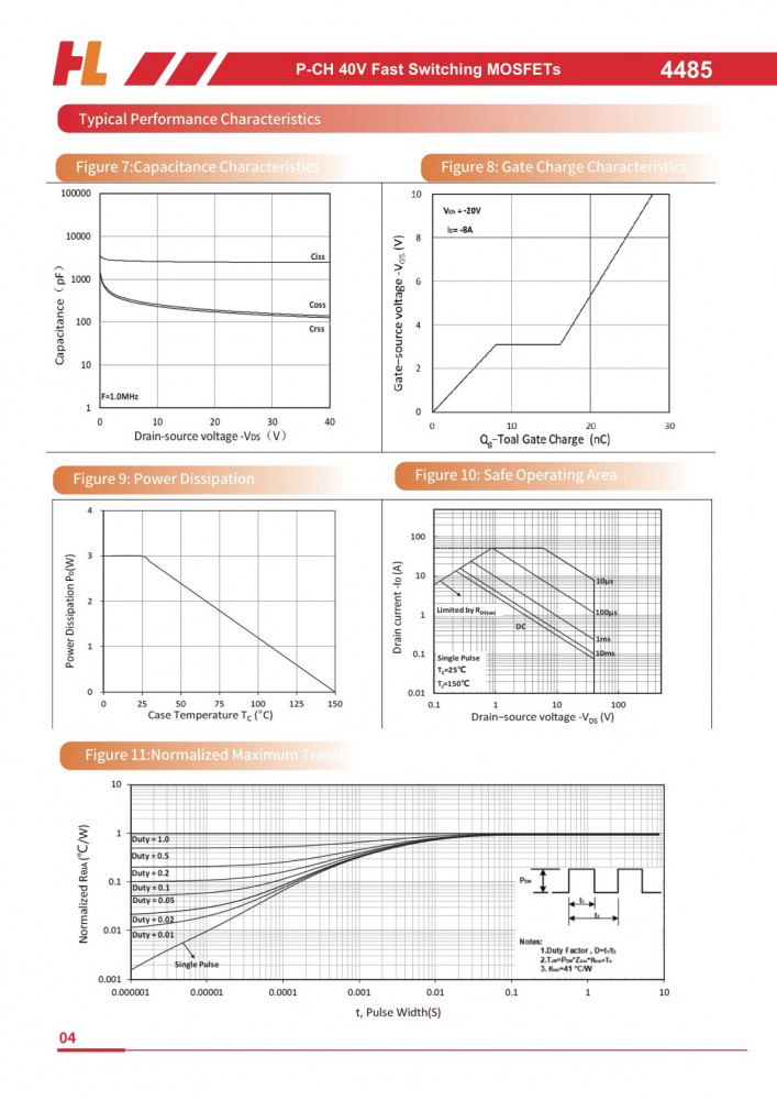 HL 4485 datasheet page 4