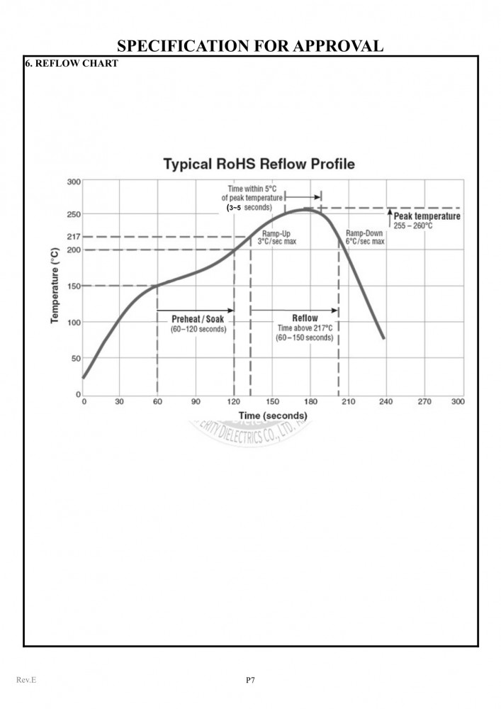 PSA MCS25GC specification page 8