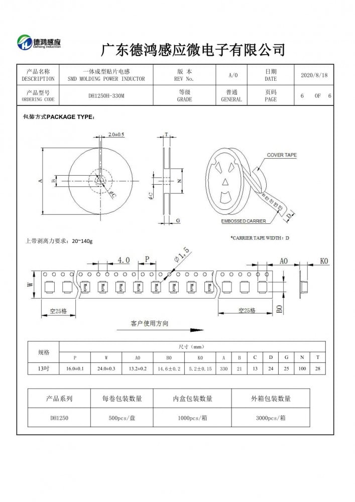 DH1250H-330M document supplementary page