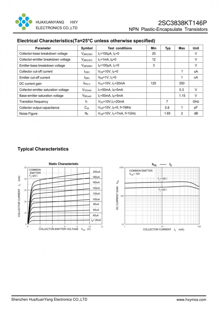 2SC3838KT146P-HXY datasheet page 2