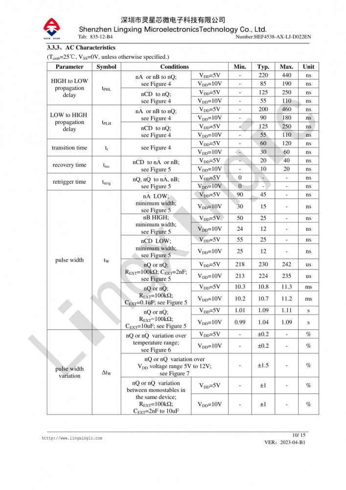 HEF4538BT(LX) datasheet page 10