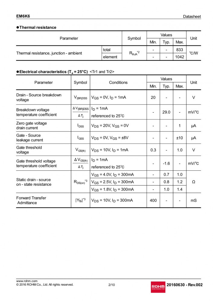 EM6K6T2R datasheet page 2