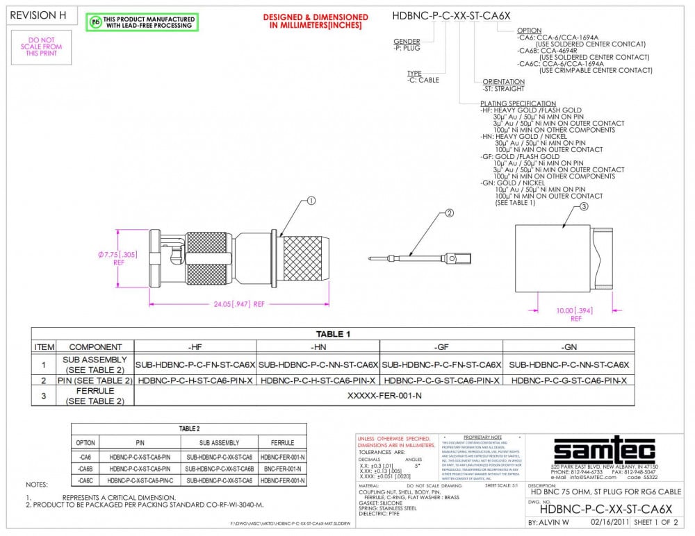 Samtec HDBNC-P-C-GN-ST-CA6 technical drawing page 1