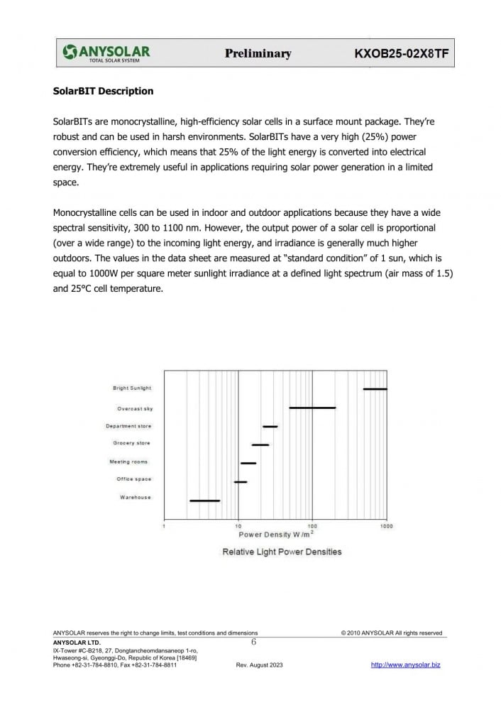 ANYSOLAR datasheet page 6
