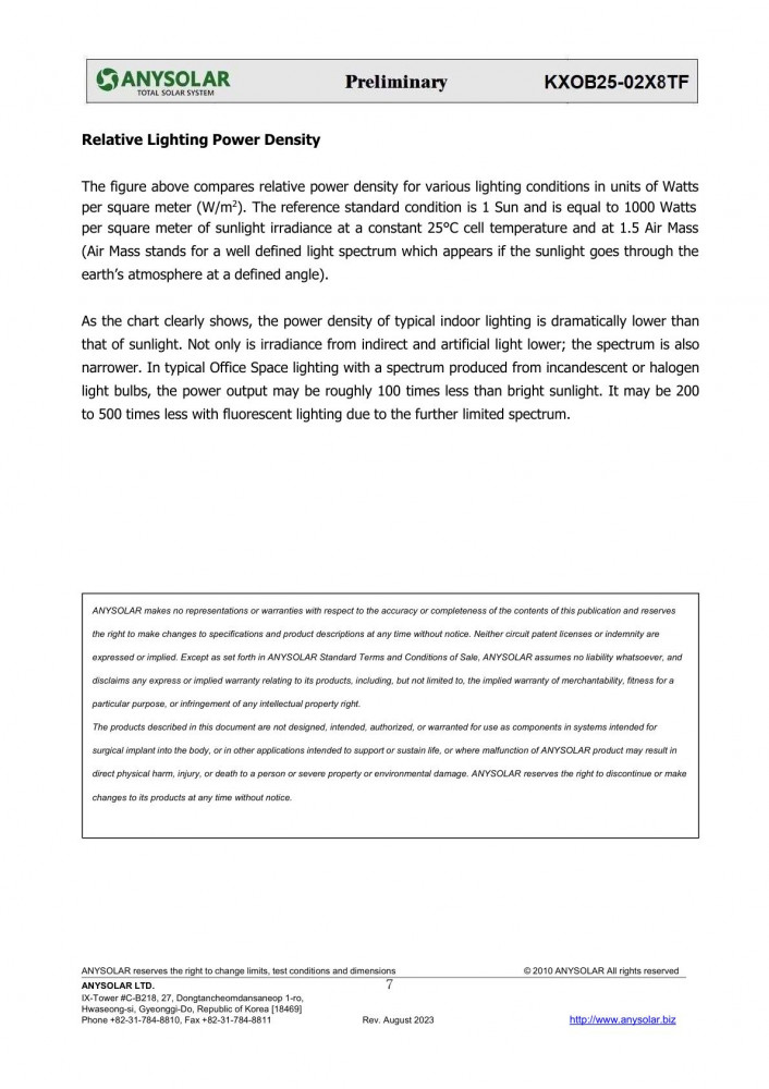 ANYSOLAR datasheet page 7