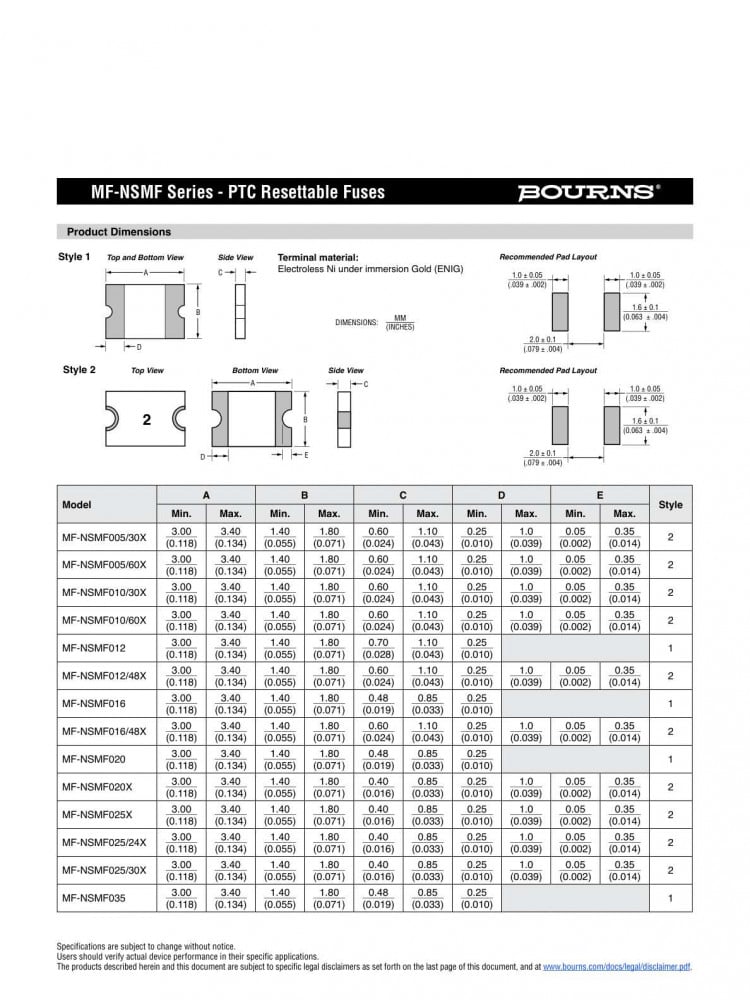 MF-NSMF125-2 datasheet page 8