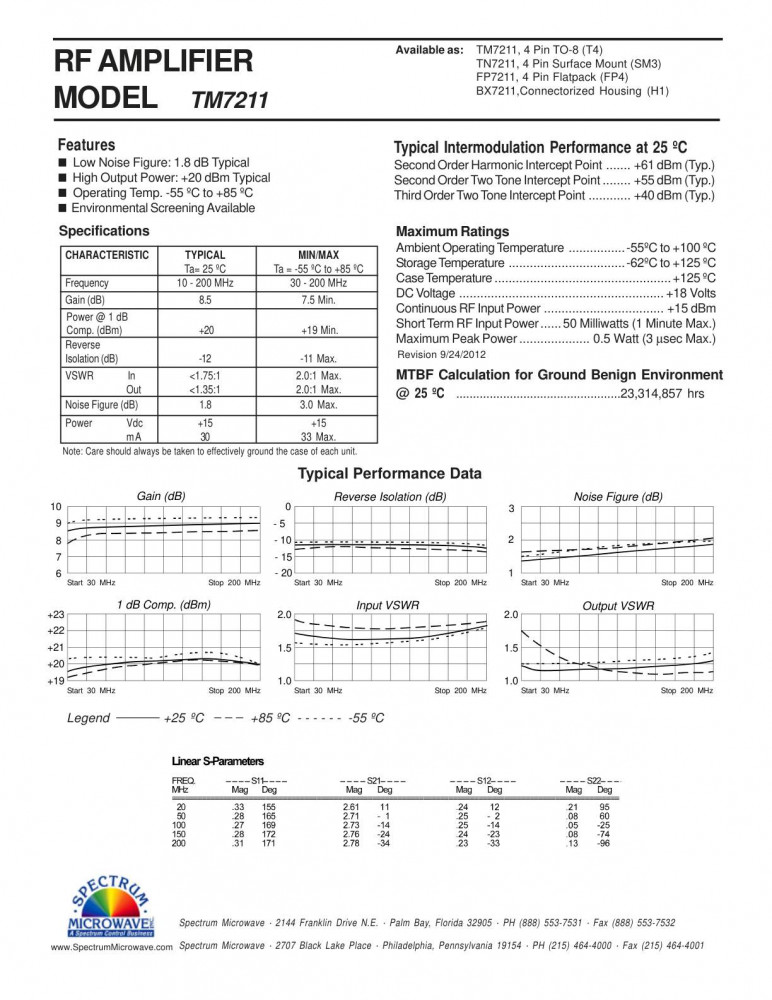 TM7211 technical document page
