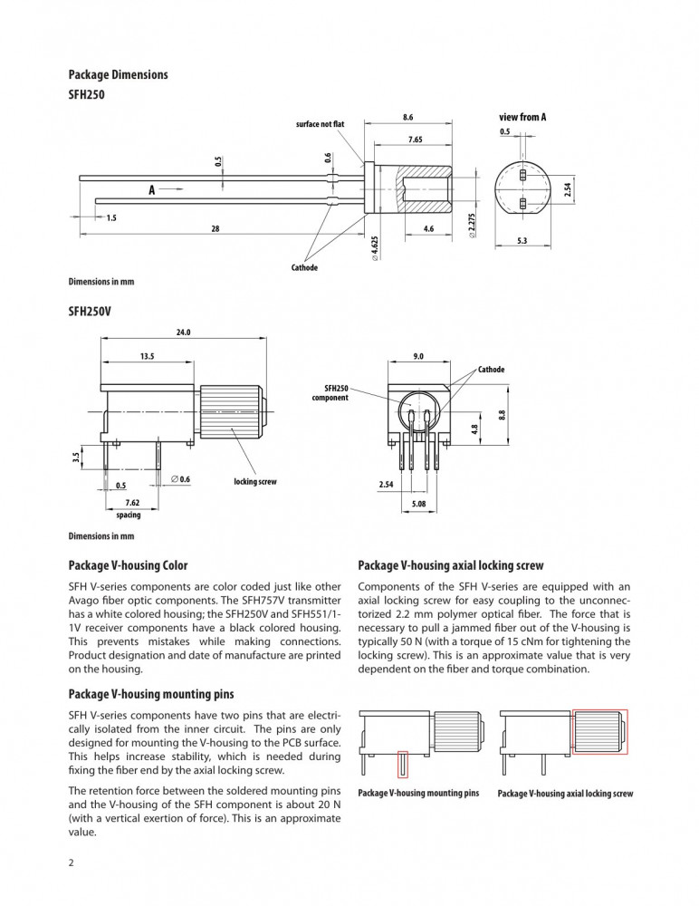 SFH250 datasheet page 2