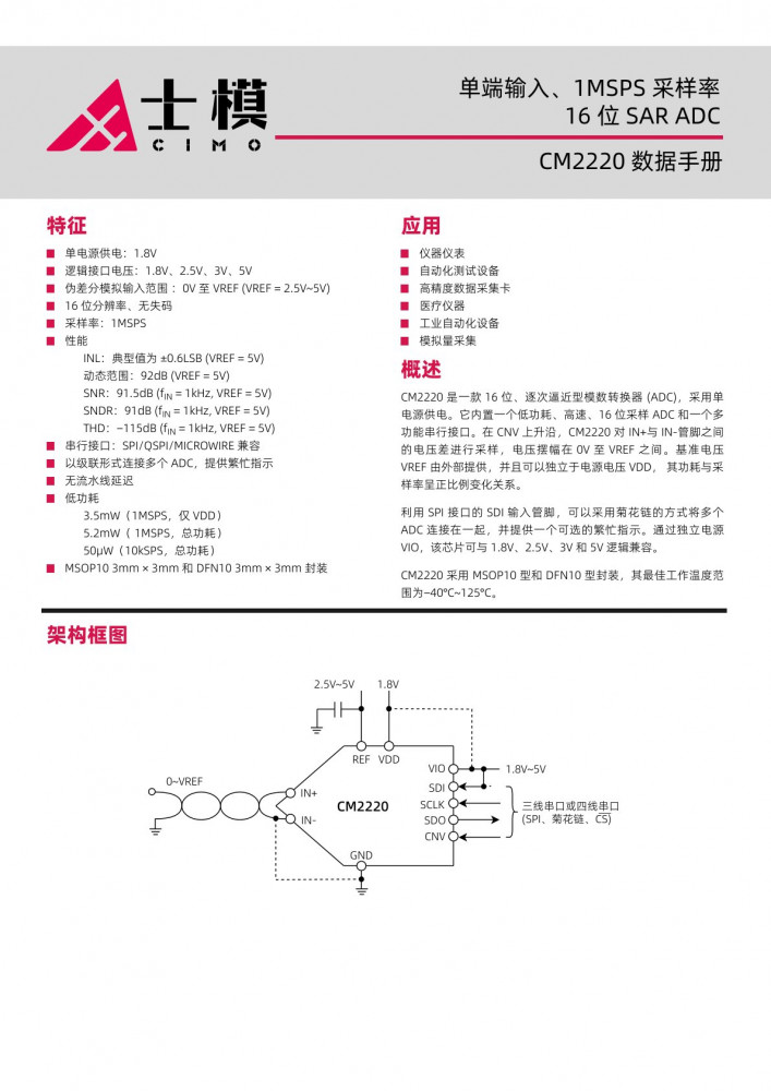 CM2220 datasheet page 1