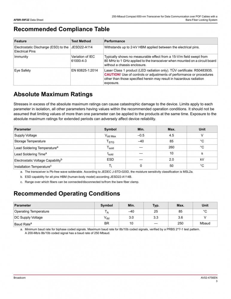 AFBR-59F2Z datasheet page 3