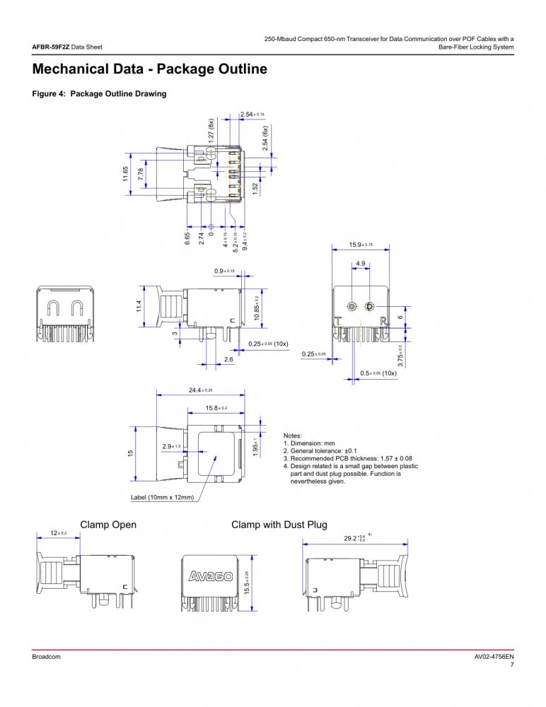 AFBR-59F2Z datasheet page 7