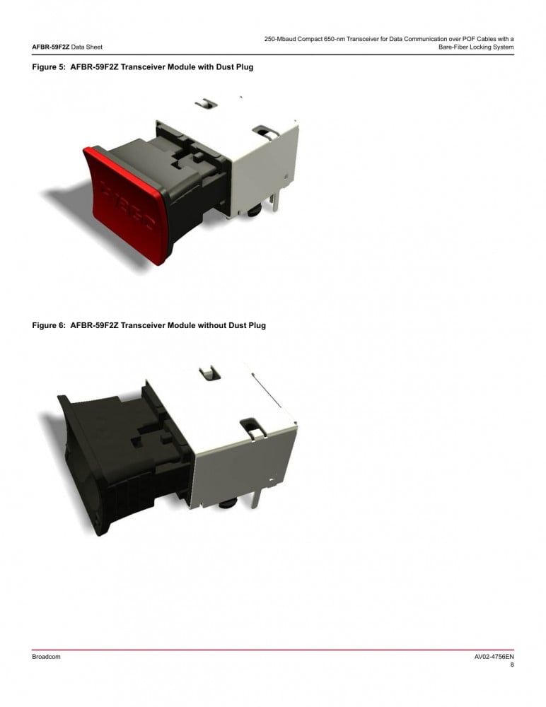 AFBR-59F2Z datasheet page 8