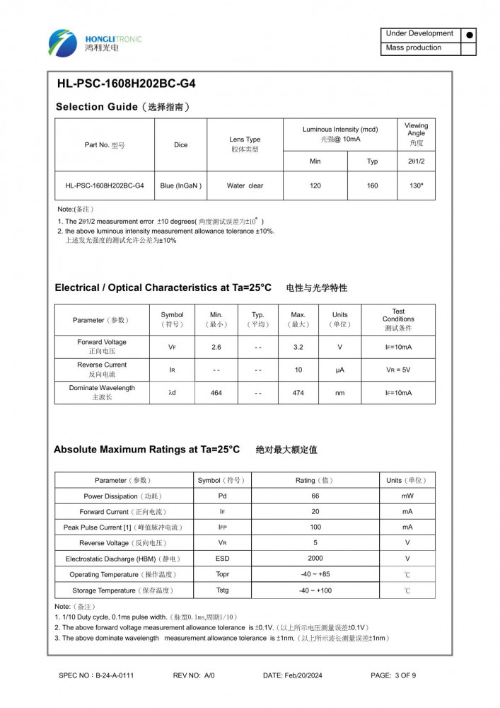 PSC-1608H202BC-G4 datasheet page 3