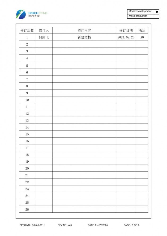 PSC-1608H202BC-G4 datasheet page 9