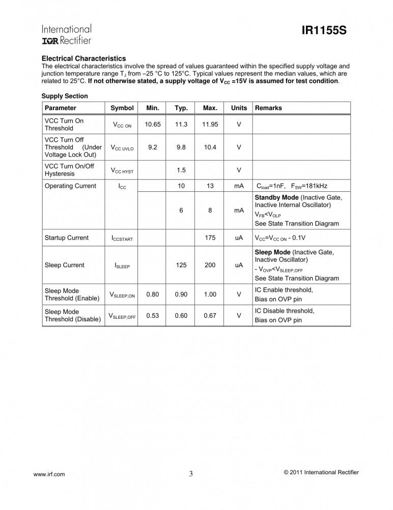 IR1155STRPBF datasheet page 3