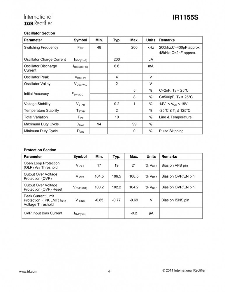 IR1155STRPBF datasheet page 4