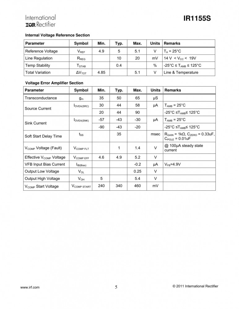 IR1155STRPBF datasheet page 5