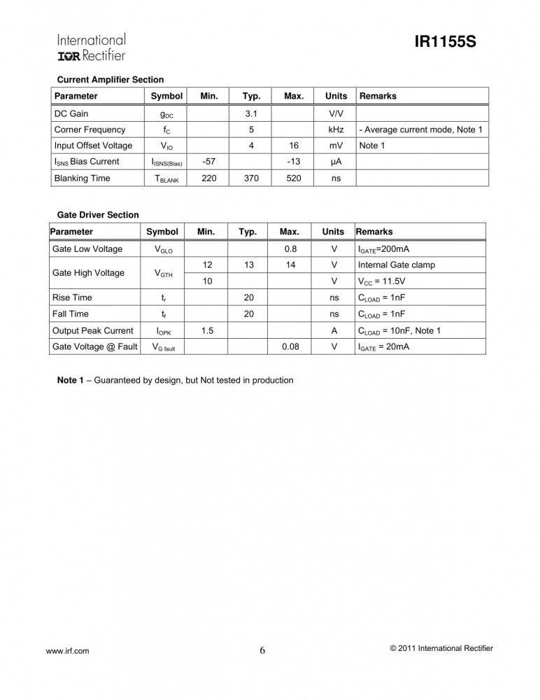 IR1155STRPBF datasheet page 6